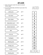 Ph Coloring Scale Handout Sketch Coloring Page