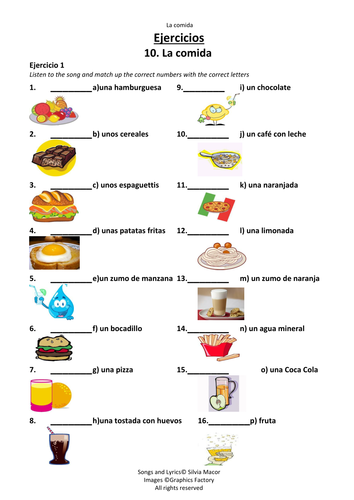 La comida (Song - List of 17 different food items in Spanish ...