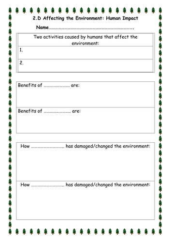 Human and Natural Impact on the Environment | Teaching Resources
