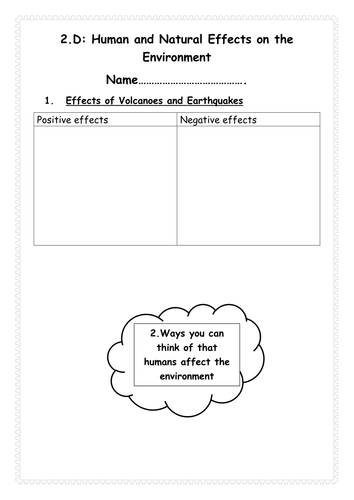 Human and Natural Impact on the Environment | Teaching Resources