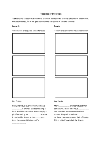 GCSE Theories of evolution | Teaching Resources