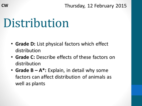 GCSE Distribution of Organisms | Teaching Resources