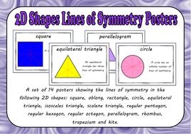 2D Shape Lines of Symmetry Posters | Teaching Resources