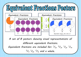 Equivalent Fraction Posters | Teaching Resources