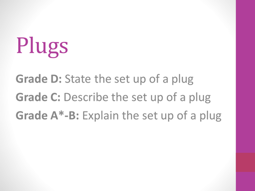 GCSE Plugs and Cables | Teaching Resources