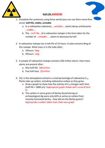 GCSE Half-Life | Teaching Resources