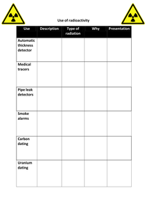 GCSE Uses of Radiation by CatBuckle - UK Teaching Resources - TES