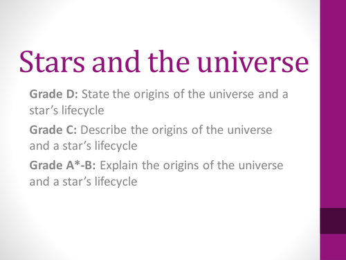 GCSE The Life Cycle of a Star | Teaching Resources