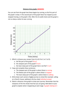 KS3 Distance-Time Graphs | Teaching Resources