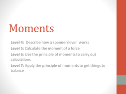 KS3 Moments | Teaching Resources