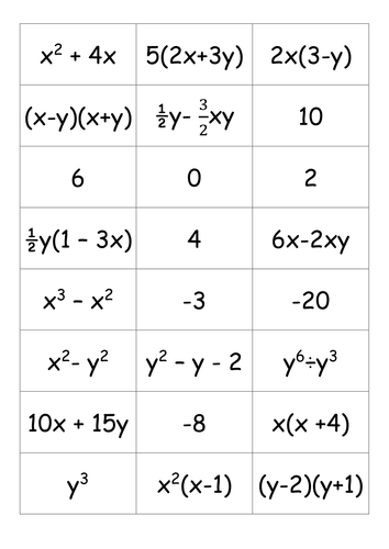 Higher Algebraic Problems | Teaching Resources