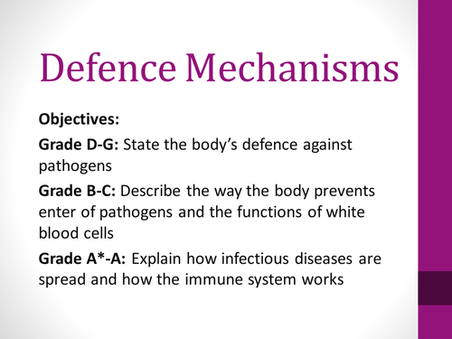 GCSE Defense against Disease | Teaching Resources