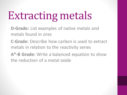GCSE Extracting Metals | Teaching Resources