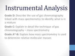 GCSE Analysing Substances (Instrumental Analysis) | Teaching Resources