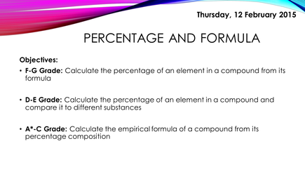 GCSE Calculating Percentage and Empirical Formula by CatBuckle - UK ...