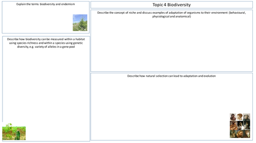 SNAB AS Biology Biodiversity and Natural Resources Revision Sheets ...