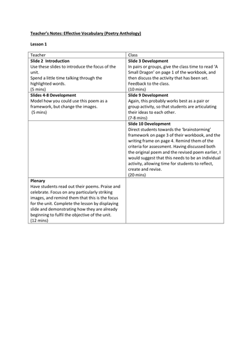 Making a Poetry Anthology (Years 7 and 8) | Teaching Resources