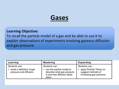 KS3 Science Particles Year 7 - 10 lessons! by Rahmich - UK Teaching ...