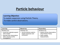 KS3 Science Particles Year 7 - 10 lessons! | Teaching Resources