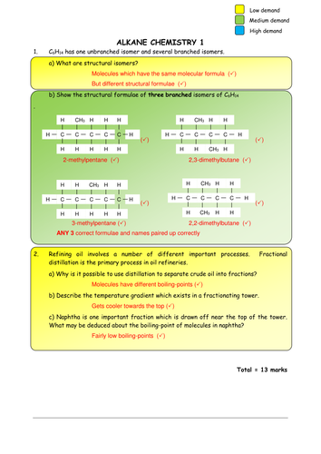 Chemistry: Alkanes | Teaching Resources