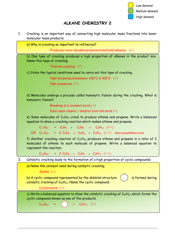 Chemistry: Alkanes | Teaching Resources