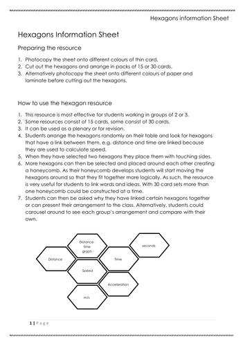 Hexagons for electricity, forces and motion and radioactivity ...
