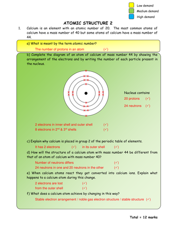 Chemistry: Atomic structure and electron arrangement | Teaching Resources