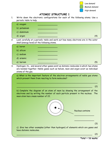 Chemistry: Atomic structure and electron arrangement | Teaching Resources