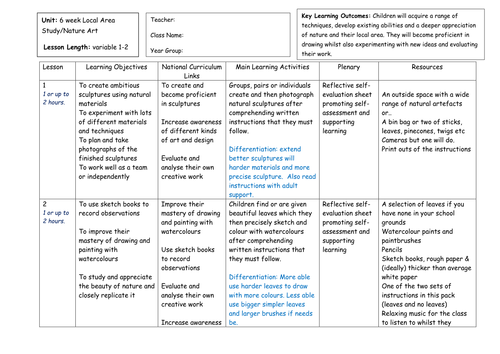 Local Area Study or Nature Art 6 Lesson Unit with Engaging Cross ...