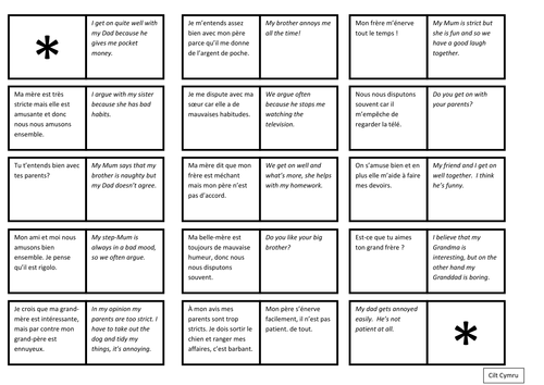 Discussing family relationships | Teaching Resources