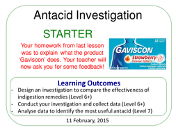 Year 7: Antacid Investigation (Understanding Chemical Changes 7.4 ...