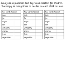 Year 2 Junk food explanation text writing | Teaching Resources