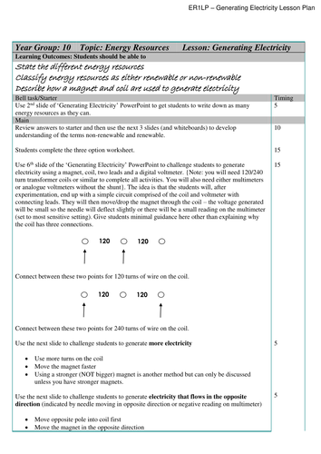 Generating electricity | Teaching Resources