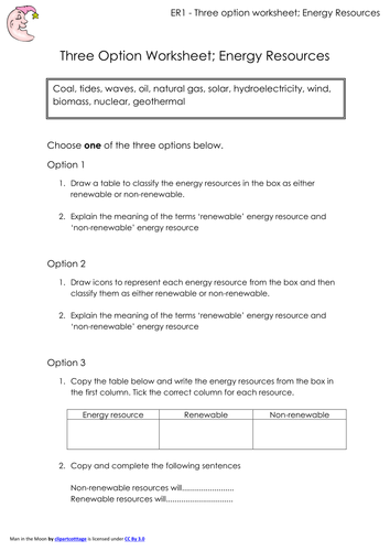 Generating electricity | Teaching Resources