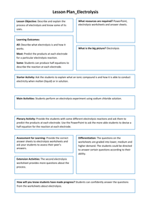 Lesson_Plan_Electrolysis.pdf