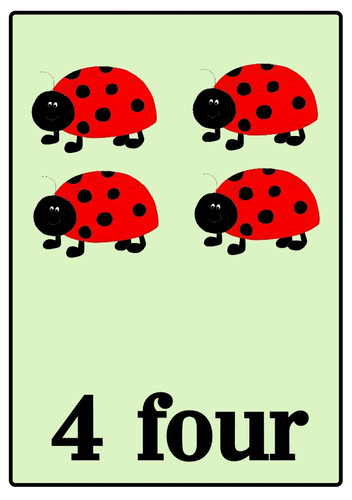 Odd and even bug numbers | Teaching Resources