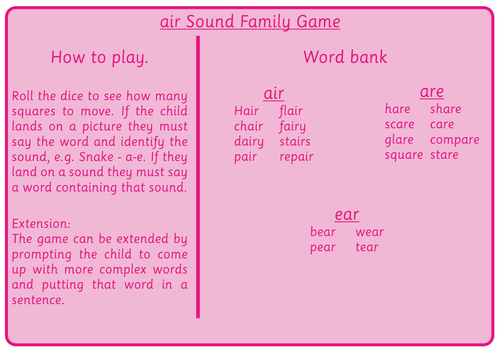 Sound family boards games | Teaching Resources