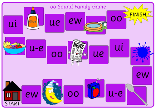 Sound family boards games | Teaching Resources