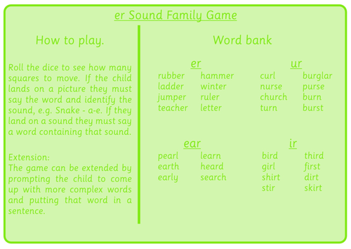 Sound family boards games | Teaching Resources