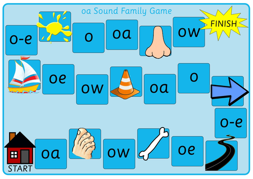 Sound family boards games | Teaching Resources