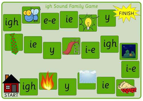 Sound family boards games | Teaching Resources