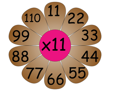Times table flowers | Teaching Resources