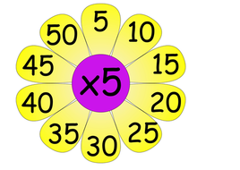Times table flowers | Teaching Resources