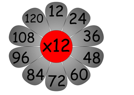 Times table flowers | Teaching Resources