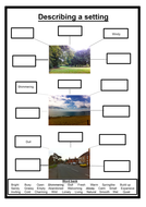 Complete Lesson - Year5 Describing a setting - Word Level | Teaching ...