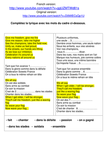 La musique et les jeunes - French - Y12 (AS) | Teaching Resources