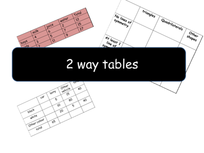 2 way tables by whieldon - UK Teaching Resources - TES