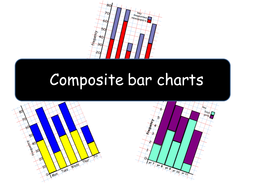 Composite Bar Charts | Teaching Resources