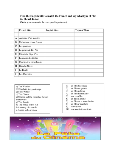 Le cinéma - Session III - French - Y8 | Teaching Resources