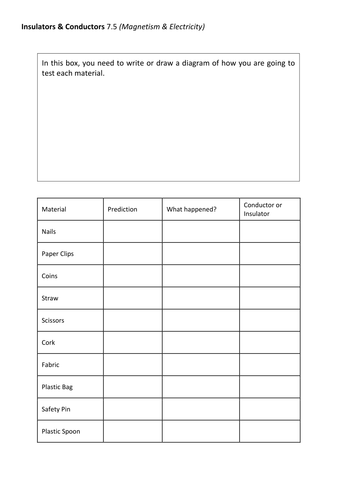 Year 7: Electricity and Current(Magnetism & Electricity 7.5) | Teaching ...